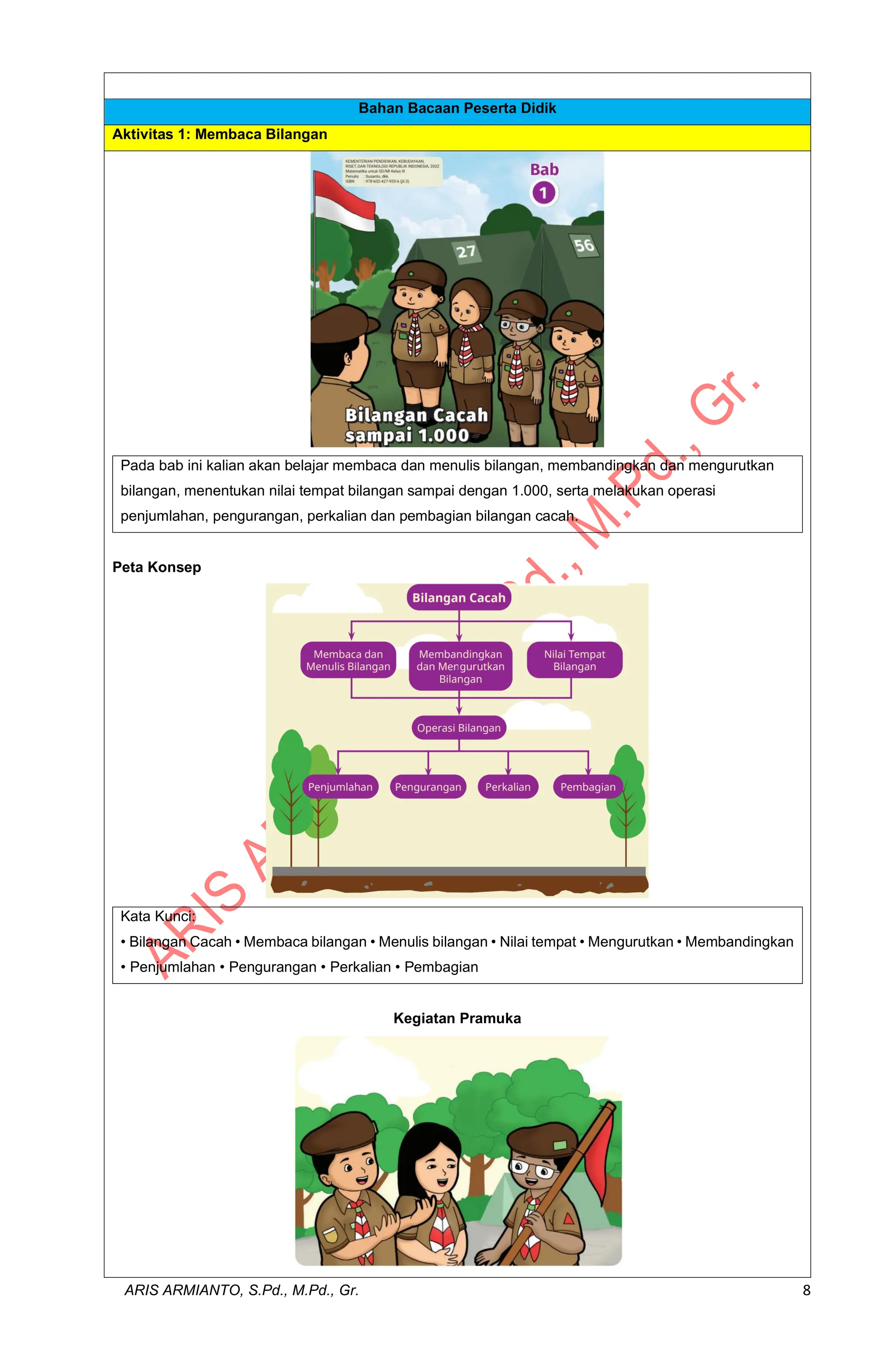 MODUL AJAR MATEMATIKA KELAS 3 KURIKULUM MERDEKA.pdf