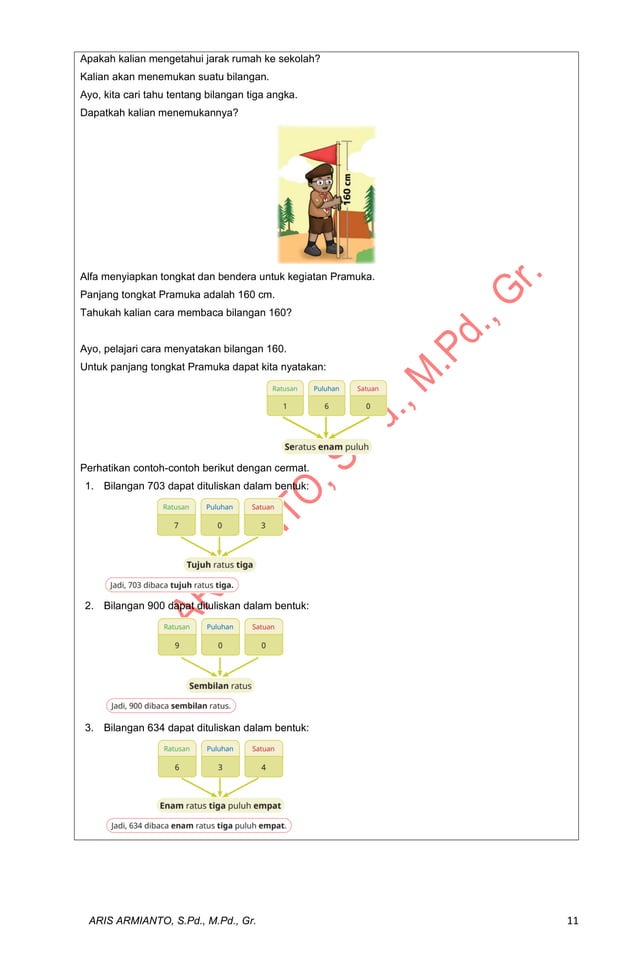 MODUL AJAR MATEMATIKA KELAS 3 KURIKULUM MERDEKA.pdf