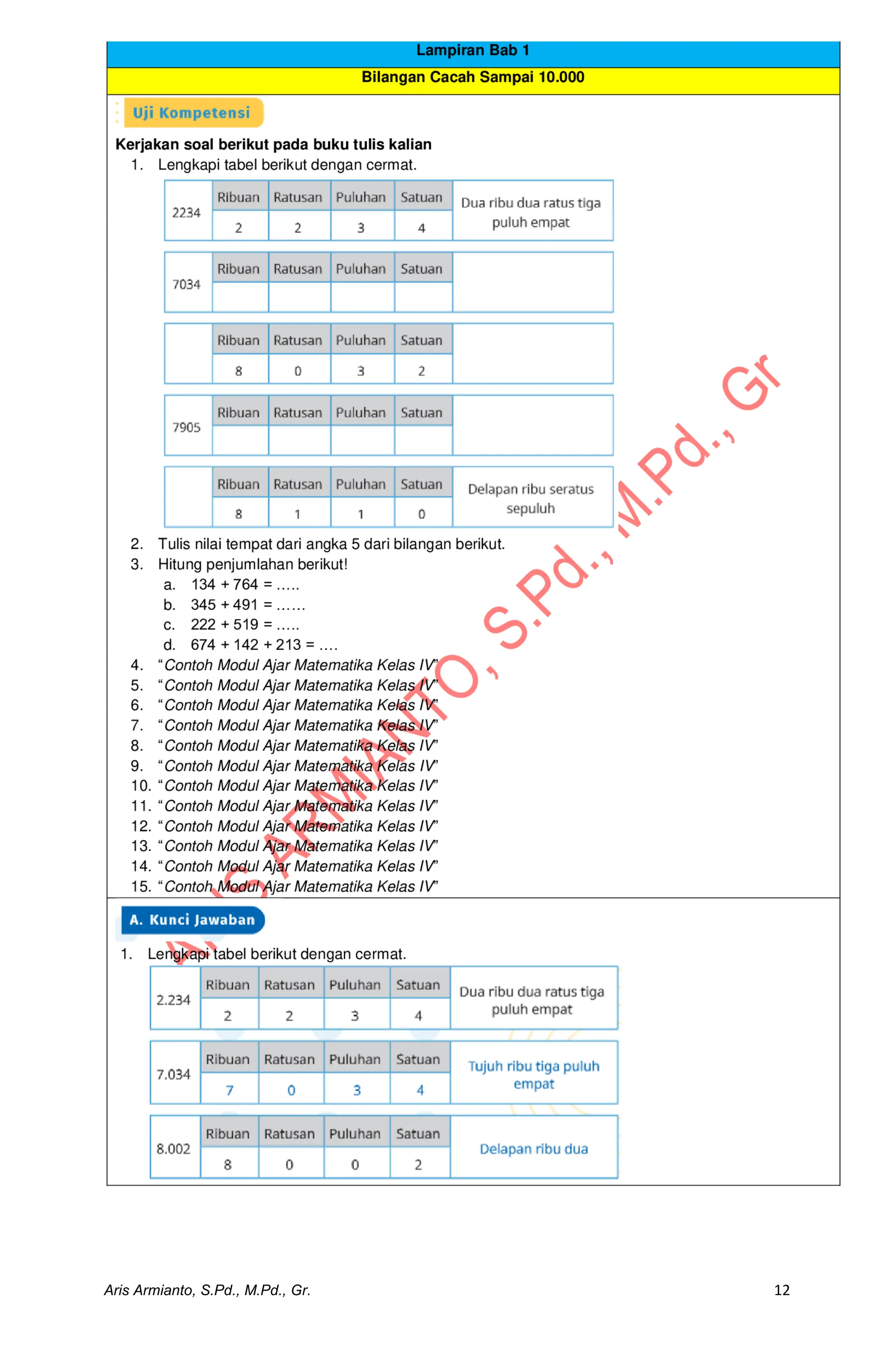 MODUL AJAR MATEMATIKA KELAS 4 KURIKULUM MERDEKA.pdf