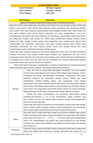 MODUL AJAR MATEMATIKA KELAS 4 KURIKULUM MERDEKA.pdf