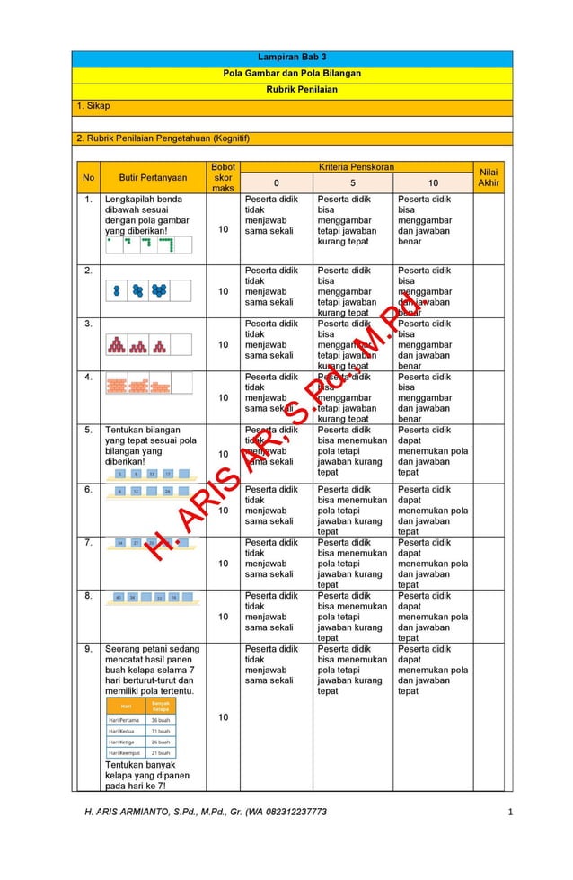 MODUL AJAR MATEMATIKA KELAS 4 REVISI CP 032 KURIKULUM MERDEKA.pdf