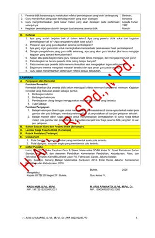 Modul Ajar Matematika Kelas 4 Revisi Cp 032 Kurikulum Merdeka Pdf