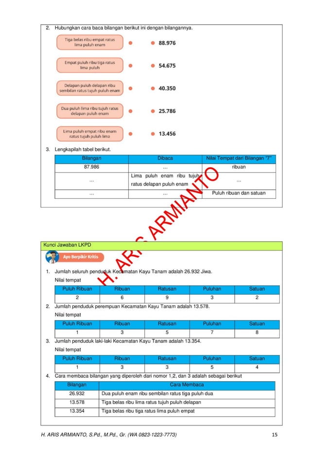 MODUL PEMBELAJARAN DEEP LEARNING MATEMATIKA KELAS 5 CP 032 REVISI 2025 KURIKULUM MERDEKA ...