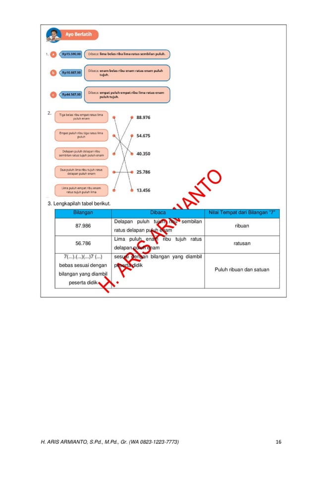 MODUL PEMBELAJARAN DEEP LEARNING MATEMATIKA KELAS 5 CP 032 REVISI 2025 KURIKULUM MERDEKA ...