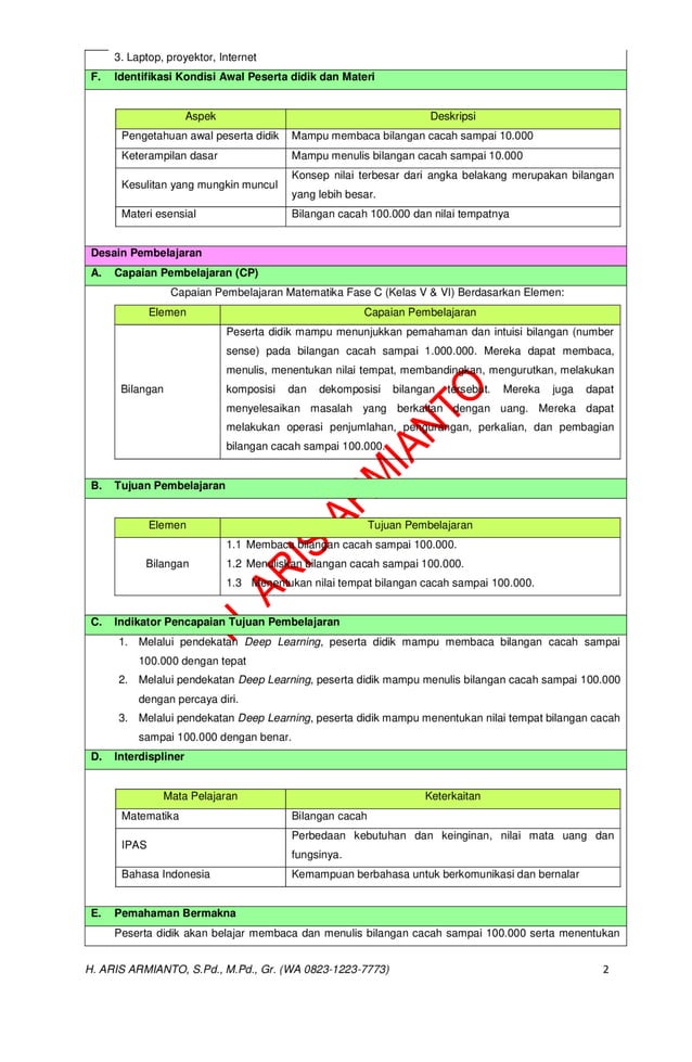 MODUL PEMBELAJARAN DEEP LEARNING MATEMATIKA KELAS 5 CP 032 REVISI 2025 KURIKULUM MERDEKA ...