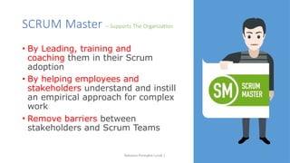 Modul Materi SCRUM - Agile Method of Project | PPTX