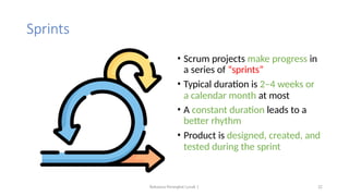 Modul Materi SCRUM - Agile Method of Project | PPTX
