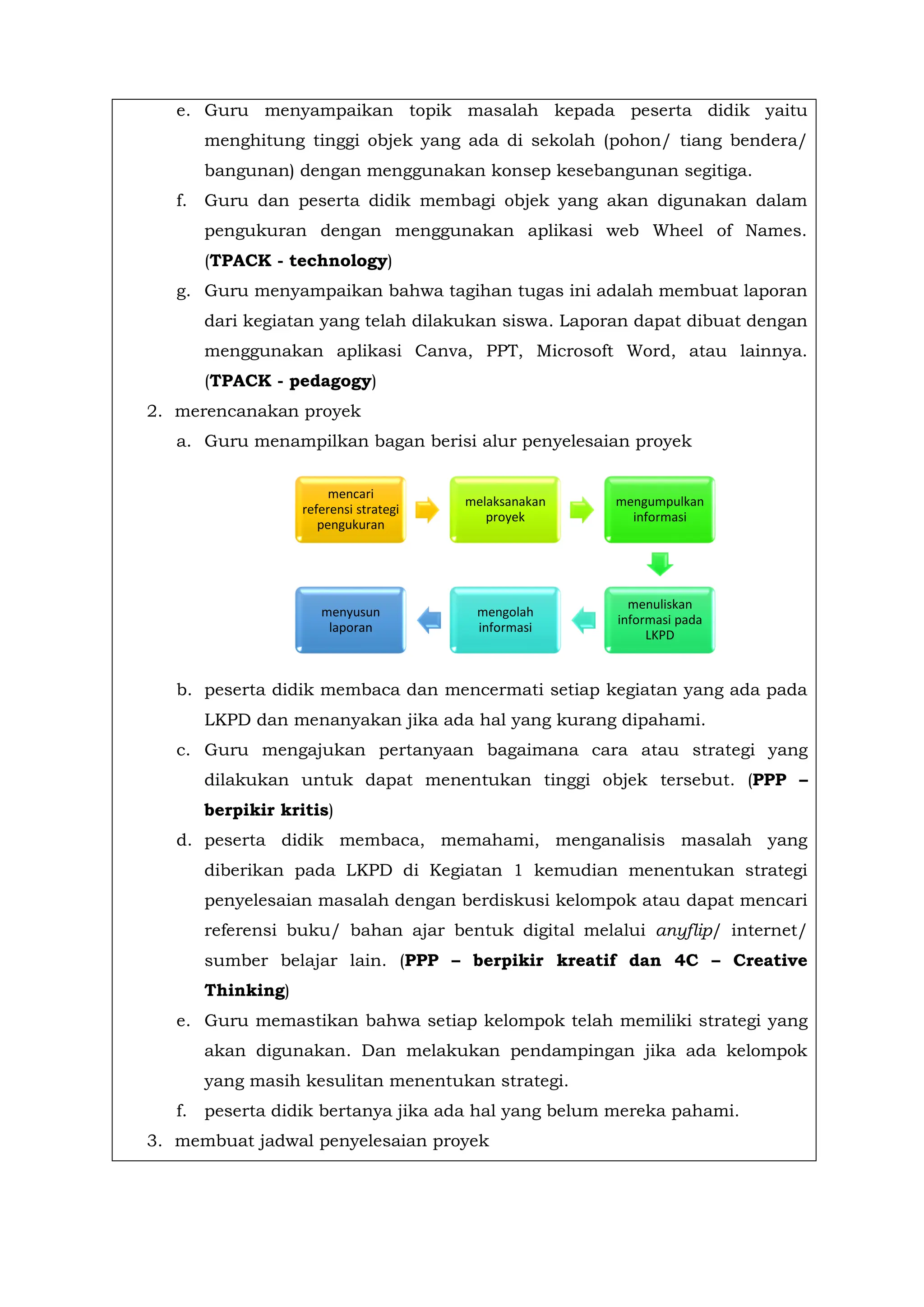 modul matematika kurikulum merdeka tahun ajaran 2023/2024 | PDF