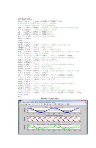 Analisa Rangkaian Listrik Menggunakan MATLAB | DOCX