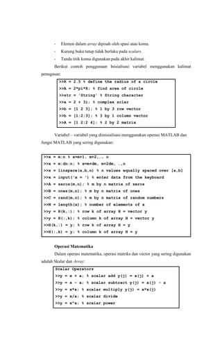 Analisa Rangkaian Listrik Menggunakan MATLAB | DOCX