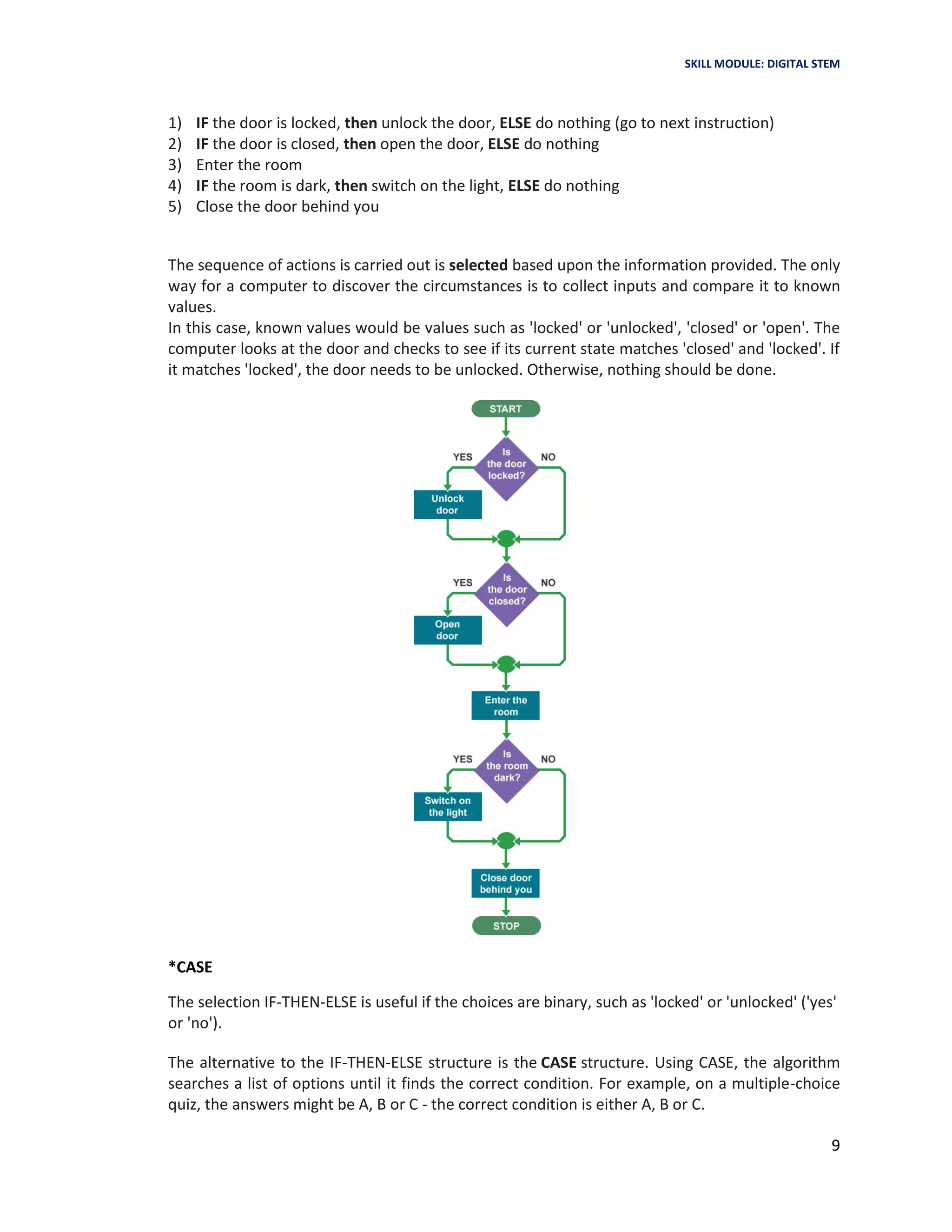 Modul mBlock 5 and arduino.pdf