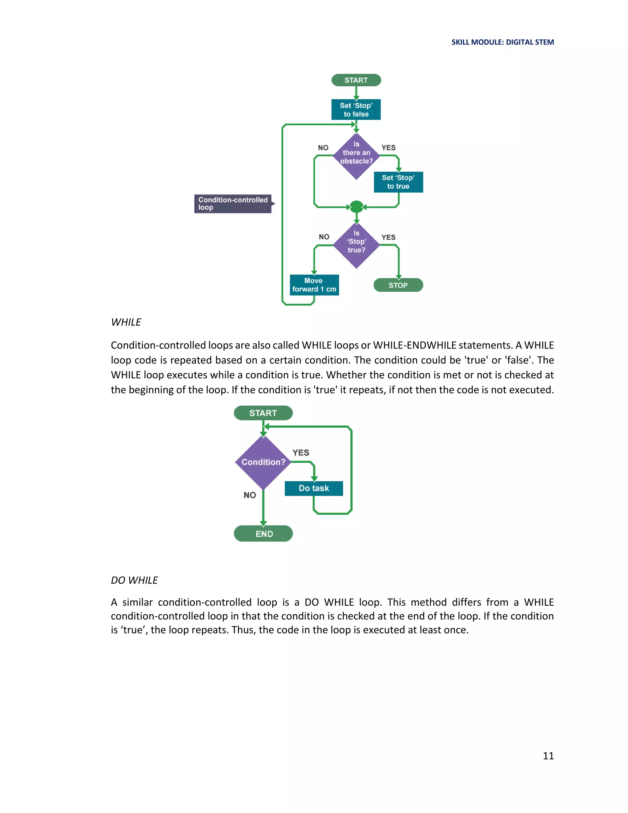 Modul mBlock 5 and arduino.pdf