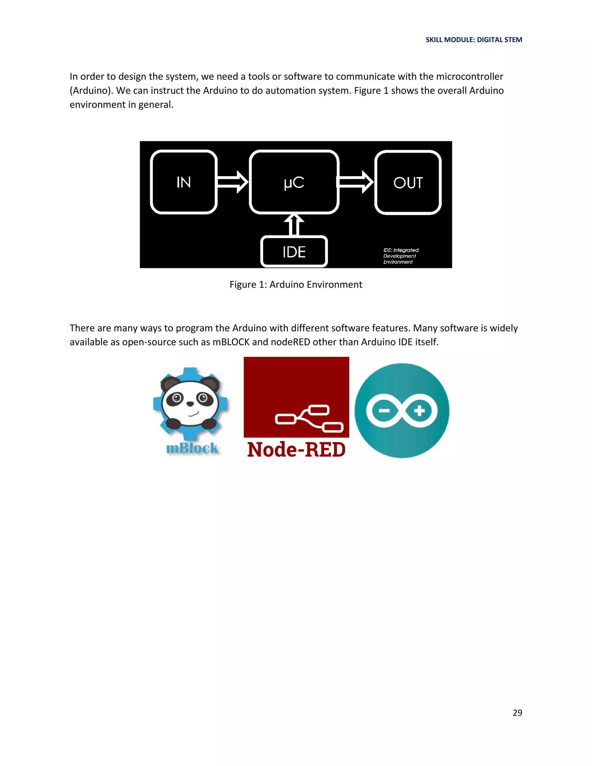 Modul mBlock 5 and arduino.pdf