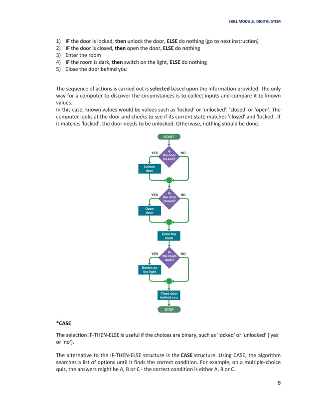 Modul mBlock 5 and arduino.pdf | Programming Languages | Computing