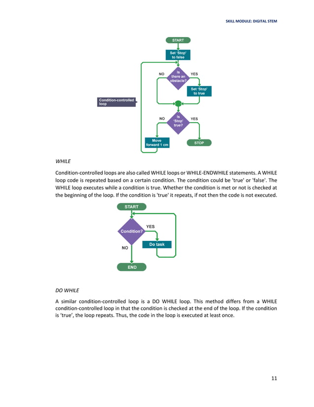 Modul mBlock 5 and arduino.pdf | Programming Languages | Computing