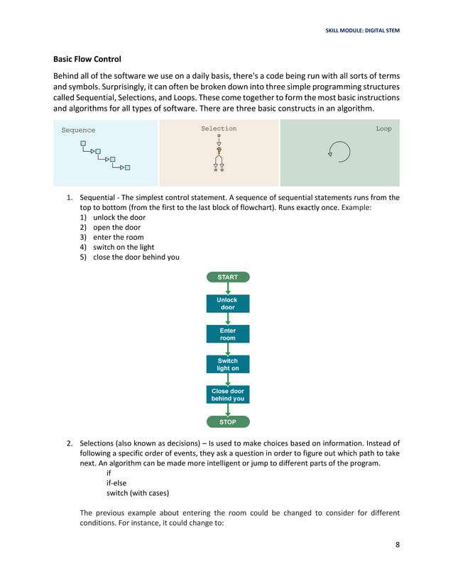 Modul mBlock 5 and arduino.pdf | Programming Languages | Computing