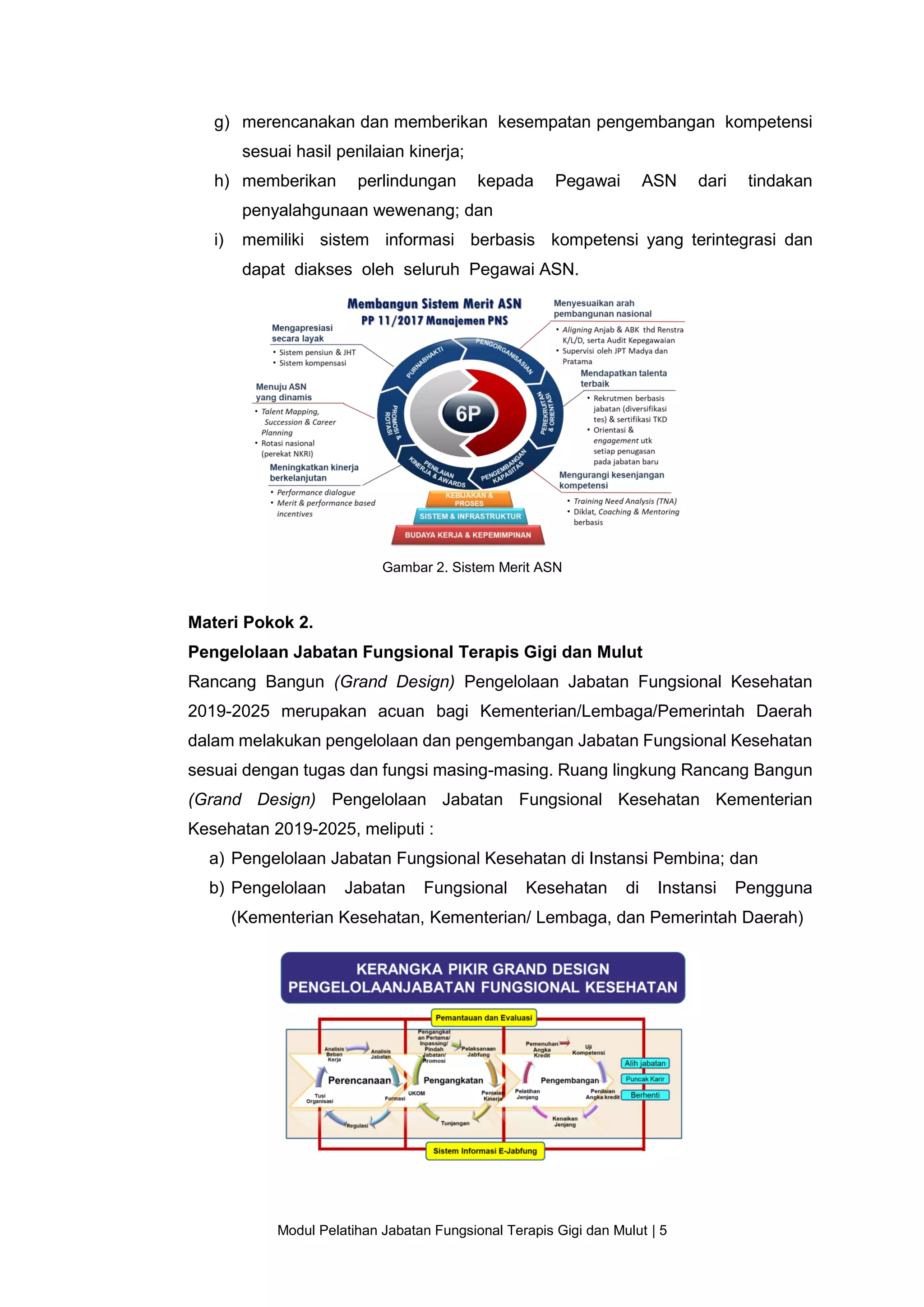 Modul Kebijakan Pengembangan Jabfung TGM | PDF