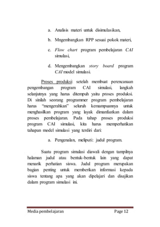 Modul media pembelajaran | PDF