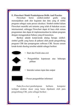 Modul media pembelajaran 1-converted | PDF