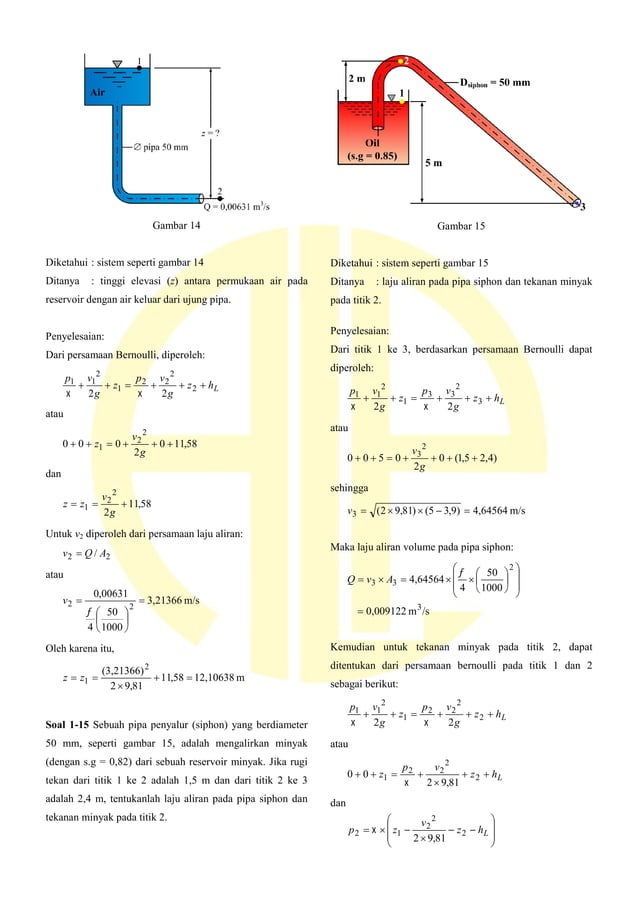 Modul mekanika fluida: Dasar-dasar Perhitungan Aliran Fluida | PDF