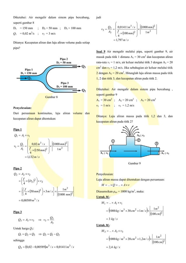 Modul mekanika fluida: Dasar-dasar Perhitungan Aliran Fluida | PDF