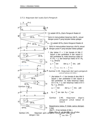 Modul mekanika teknik 1 | PDF