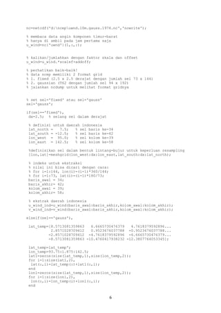 Modul membaca netcdf | PDF