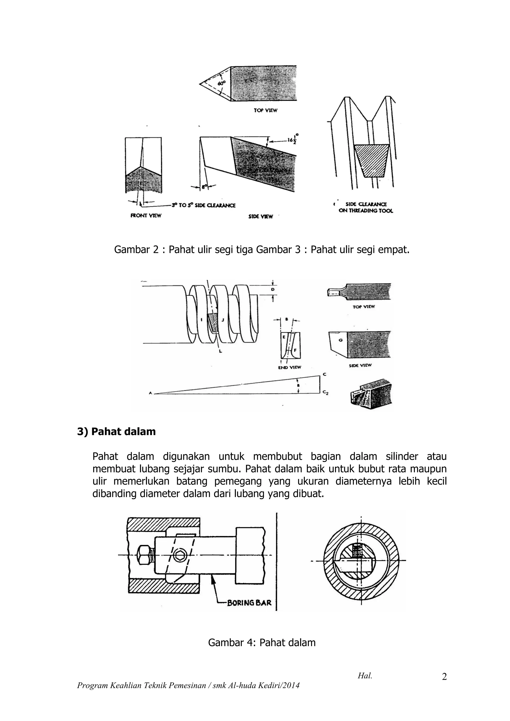 Modul membubut komplexs | PDF