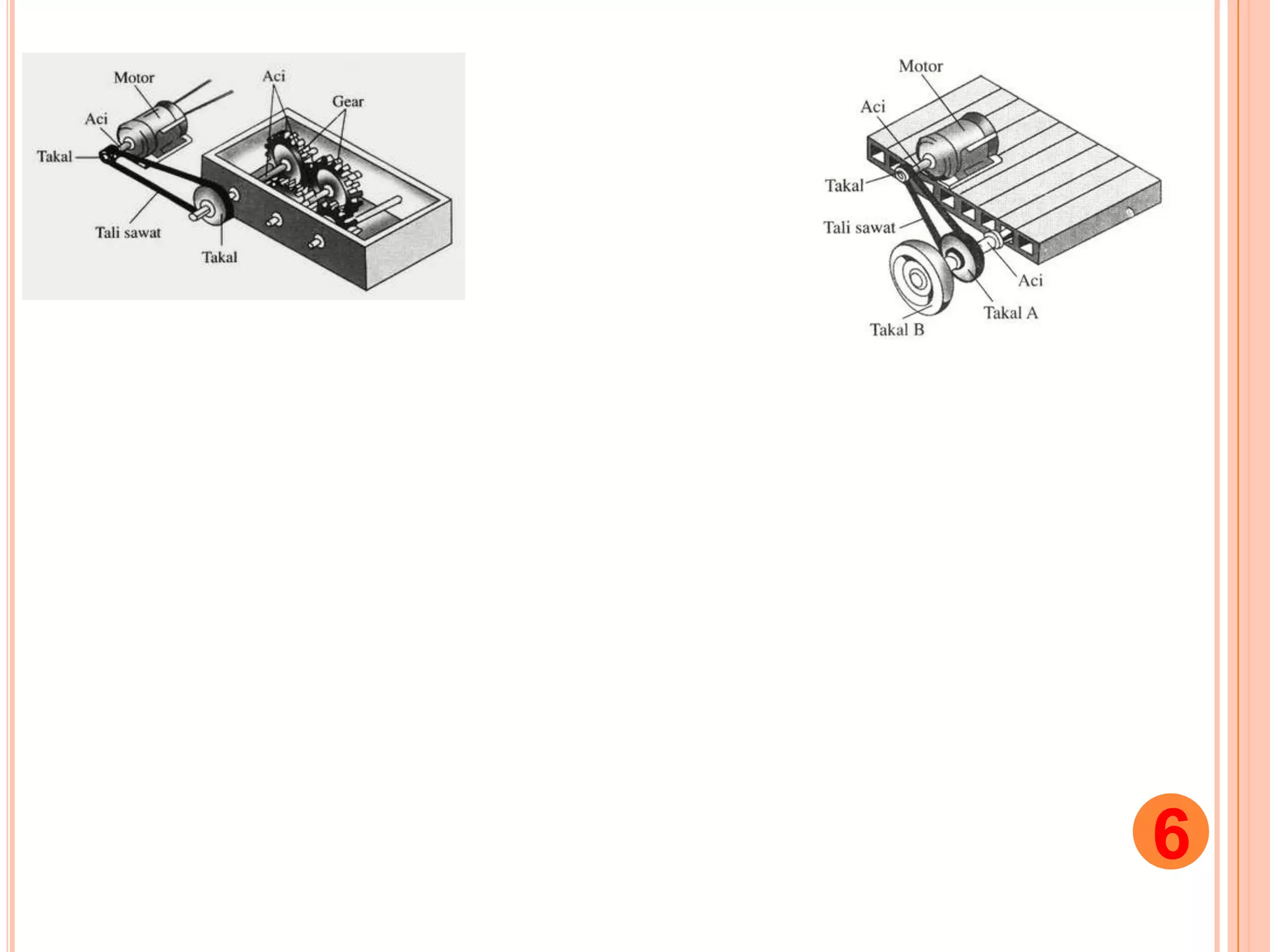 Modul mengenal apa itu dan fungsinya | PPT