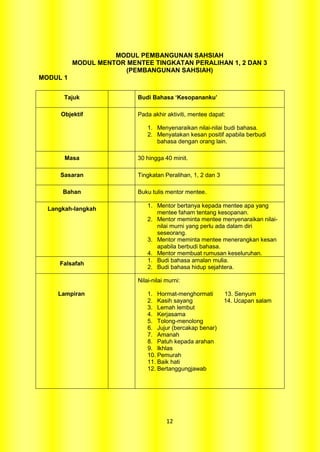 Modul mentor mentee tingkatan 1,2,3a | PDF