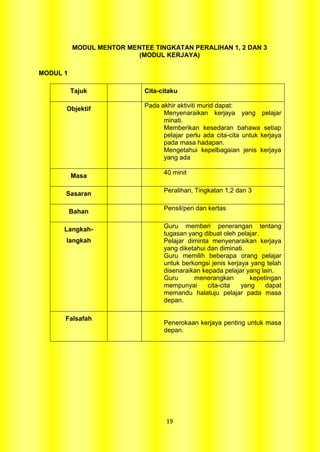 Modul mentor mentee tingkatan 1,2,3a | PDF