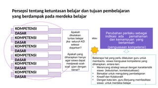Modul Merdeka Belajar_sederhana untuk siswa.pptx