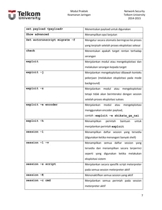 Modul metasploit | PDF