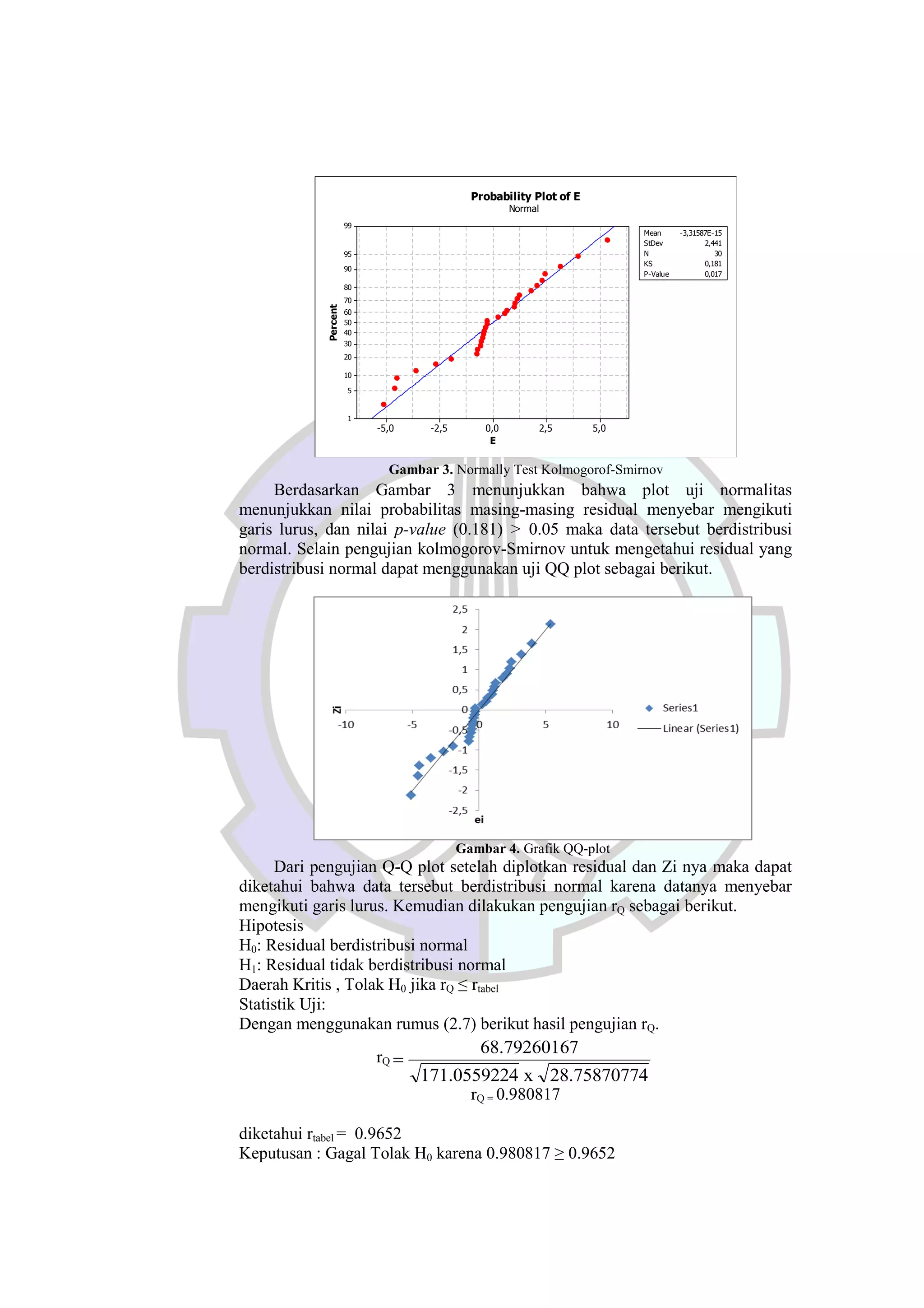 Modul metode regresi | PDF