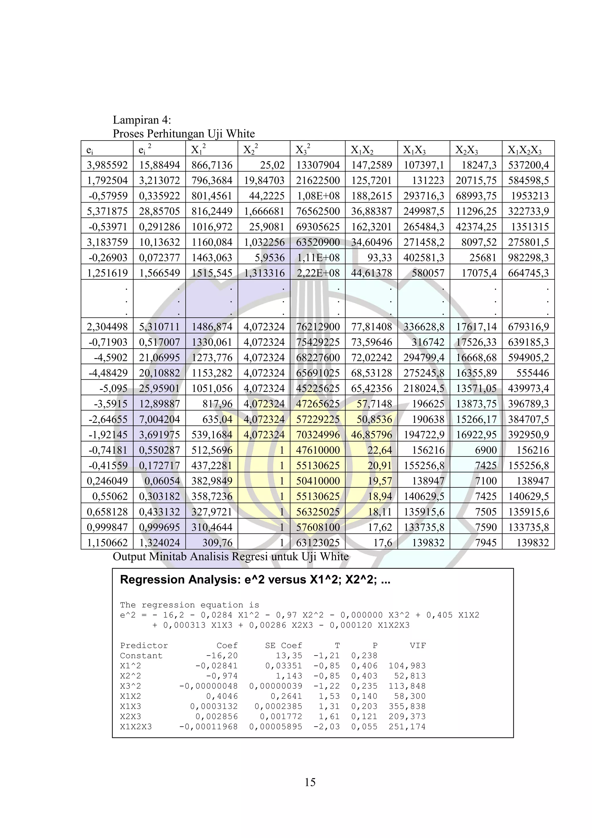 Modul metode regresi | PDF