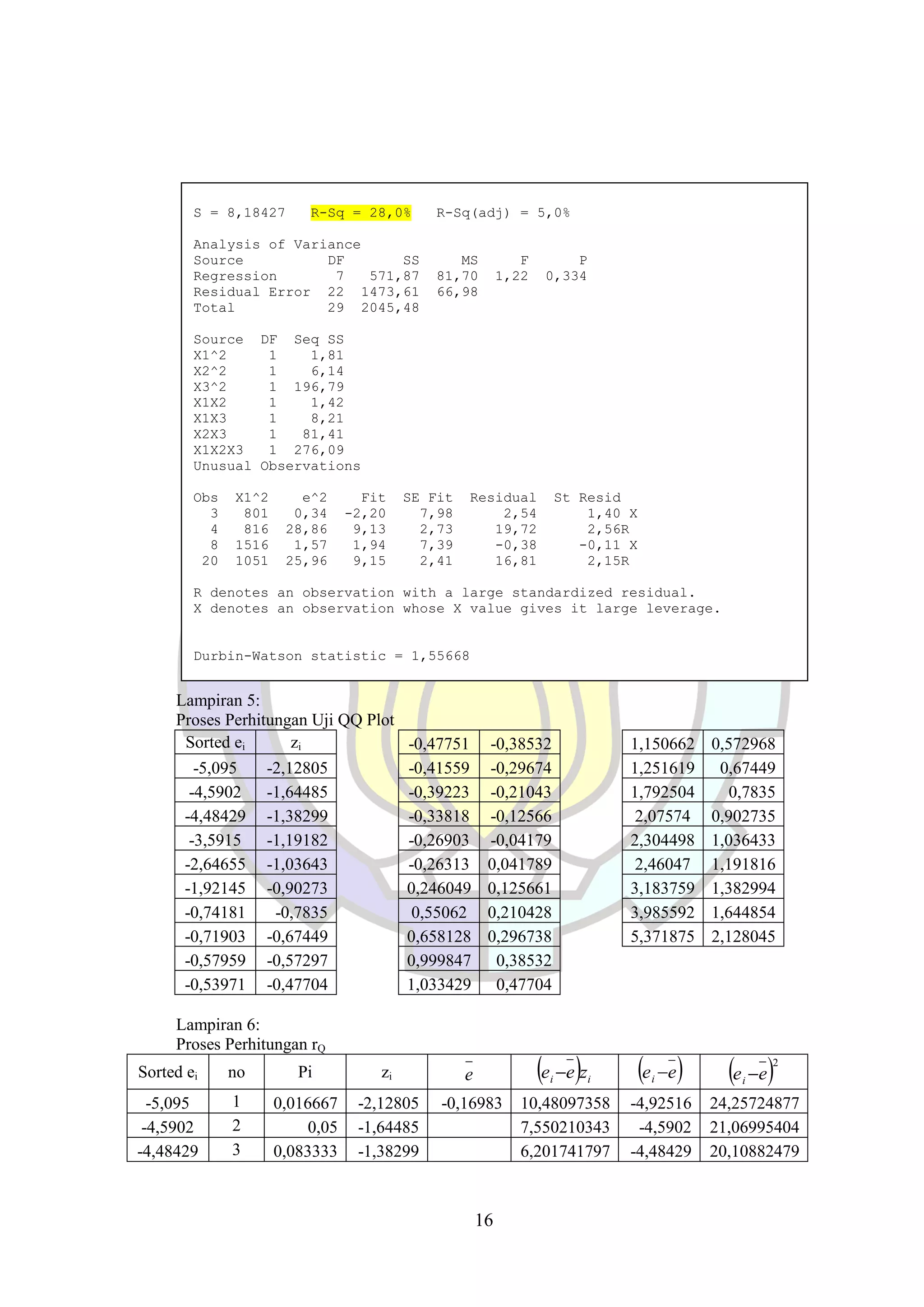 Modul metode regresi | PDF