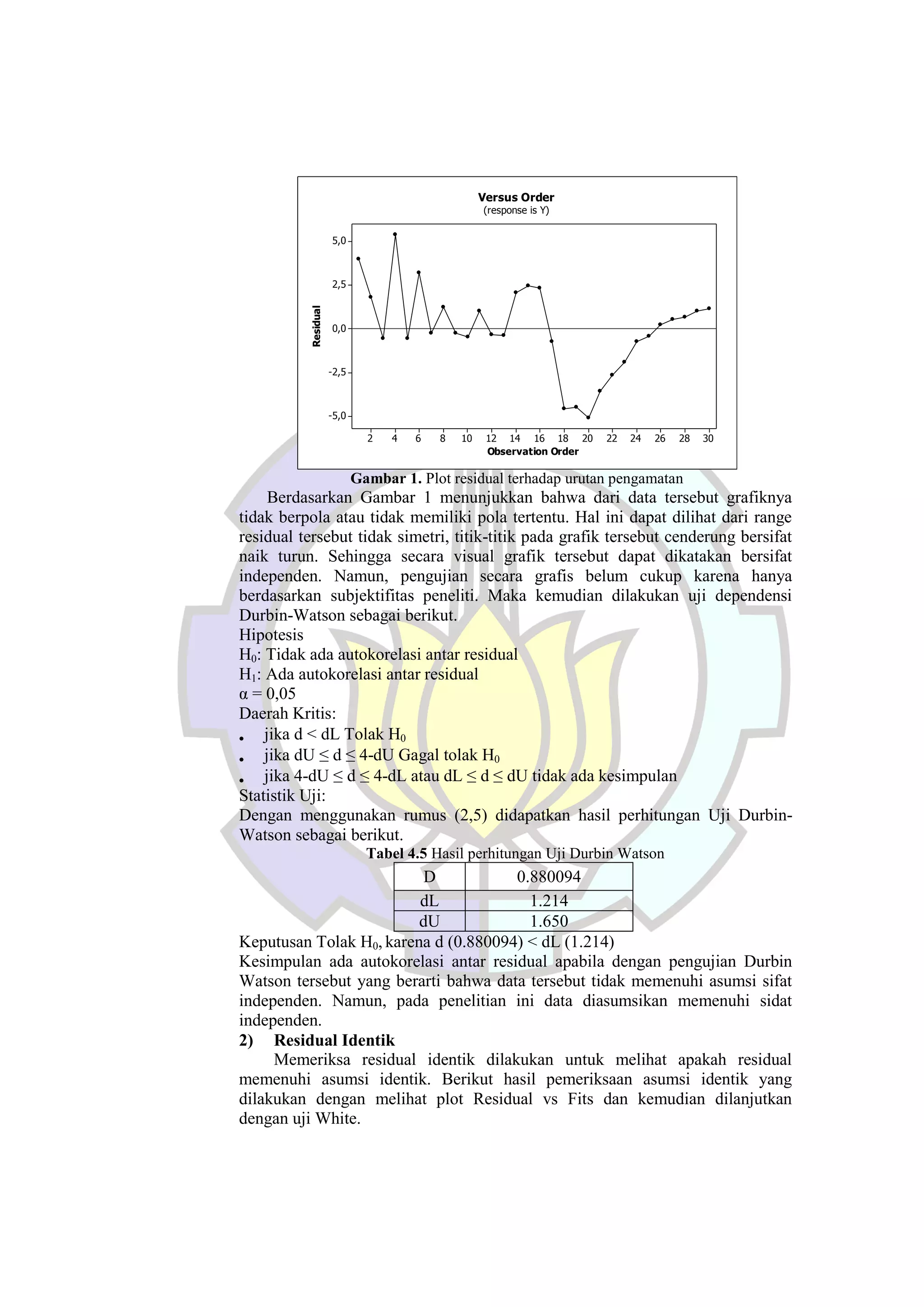 Modul metode regresi | PDF