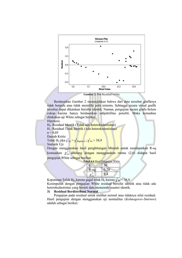 Modul metode regresi | PDF