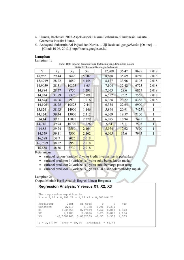 Modul metode regresi | PDF