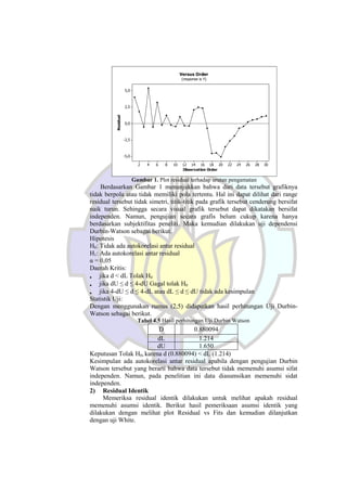 Modul metode regresi | PDF