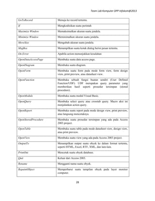 Modul microsoft acces 2013 hhh | PDF
