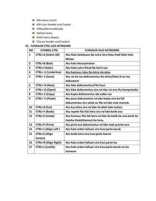 Modul microsoft office | PDF