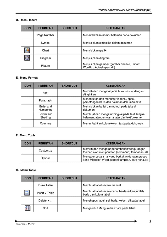Modul_microsoft_word.pdf