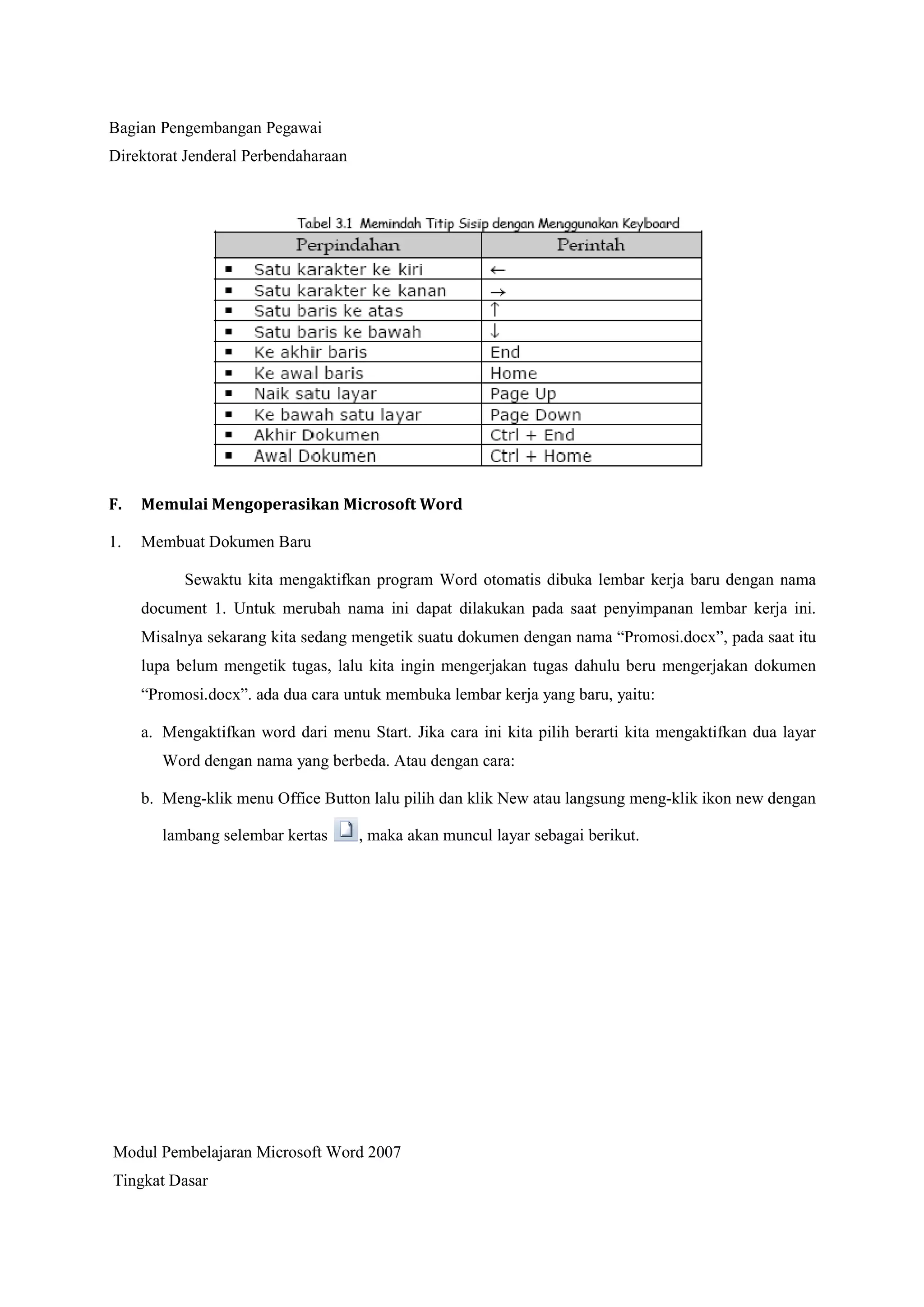 Modul microsoft word beginner | PDF