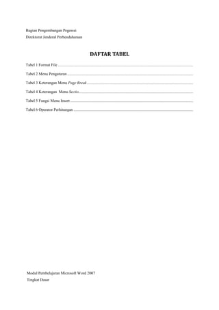 Modul microsoft word beginner | PDF