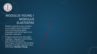 MODUL MODULUS YOUNG untuk praktikum fisika | PPTX