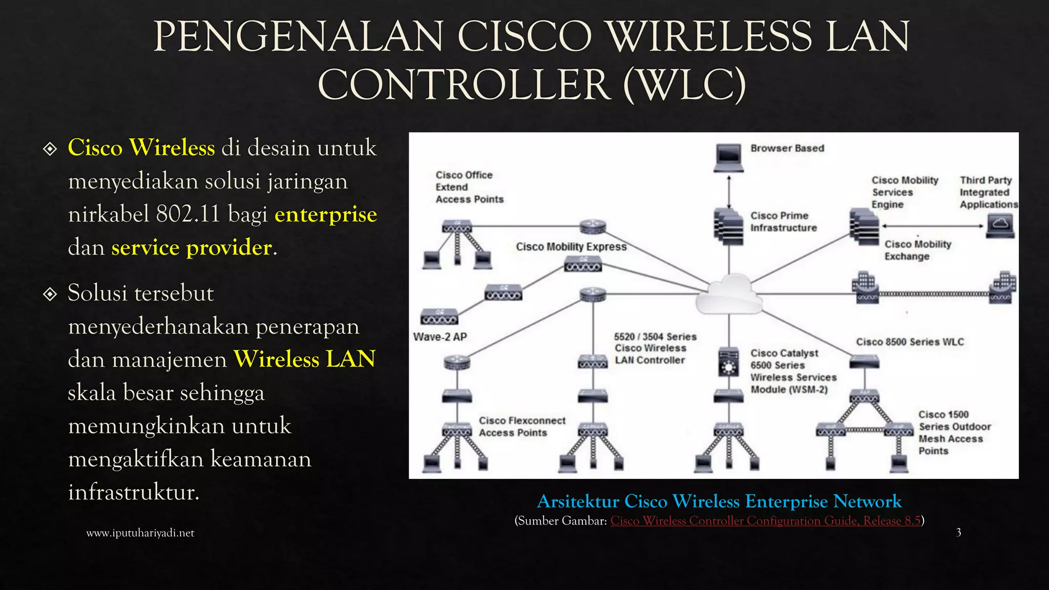Cisco Wireless LAN Controller (WLC) | PDF