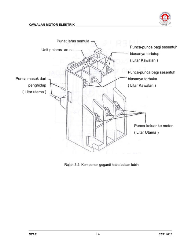 MODUL MOTOR CONTROL.pdf