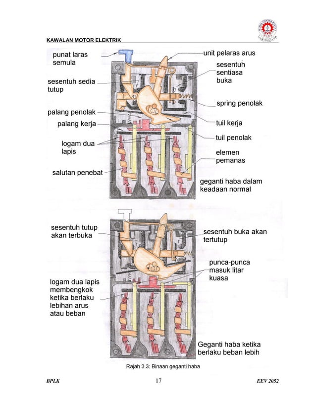 MODUL MOTOR CONTROL.pdf