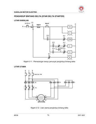 MODUL MOTOR CONTROL.pdf